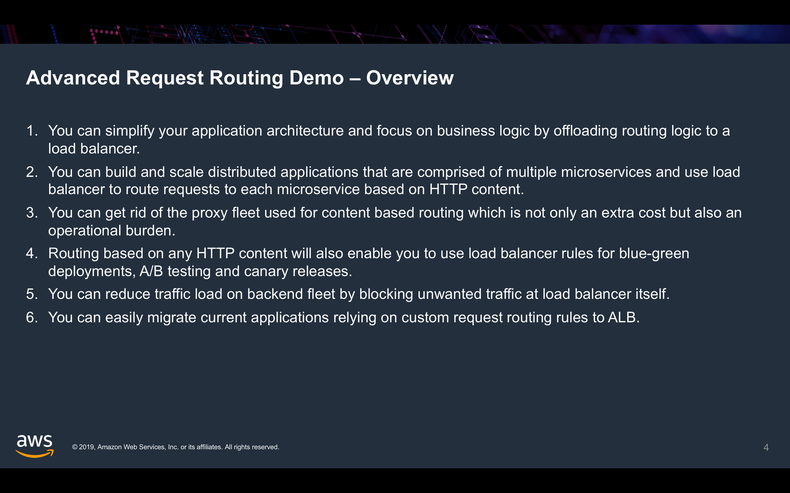 AWS Elastic Load Balancer Demos